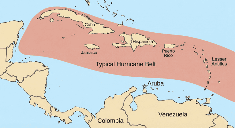Is Aruba Too Windy? What You Need to Know Before You Book | Visit Aruba ...